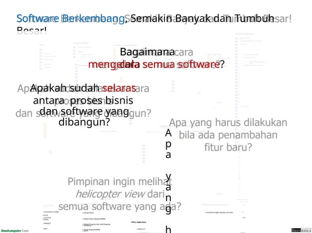 romi-se-mitos-apr2020.pptxrekayasa perangkat lunak | PPT