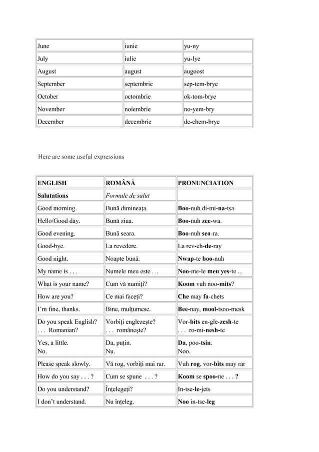 Learn Romanian Language | PDF