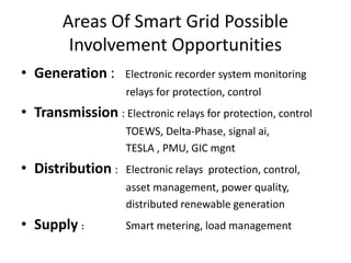 Smart Grid presentation 2 | PPT
