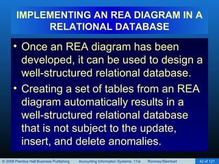 Implementing an REA Model in a Relational Database (Chapter 16:) | PPT