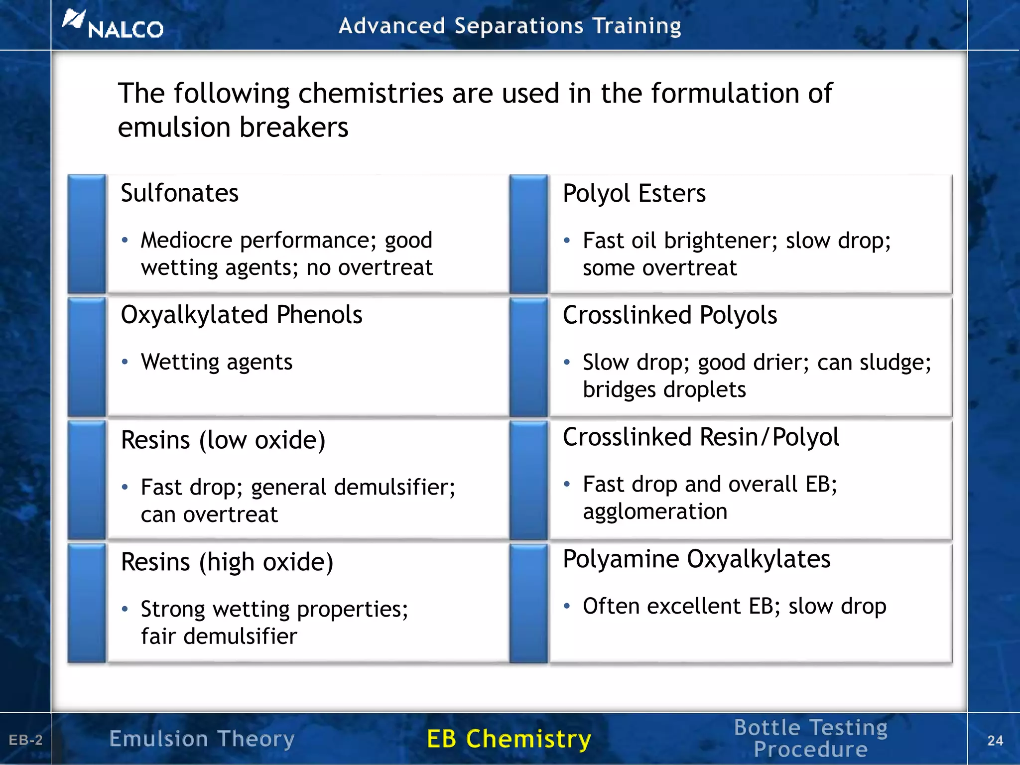 rompedores de emulsion teoria.pptx