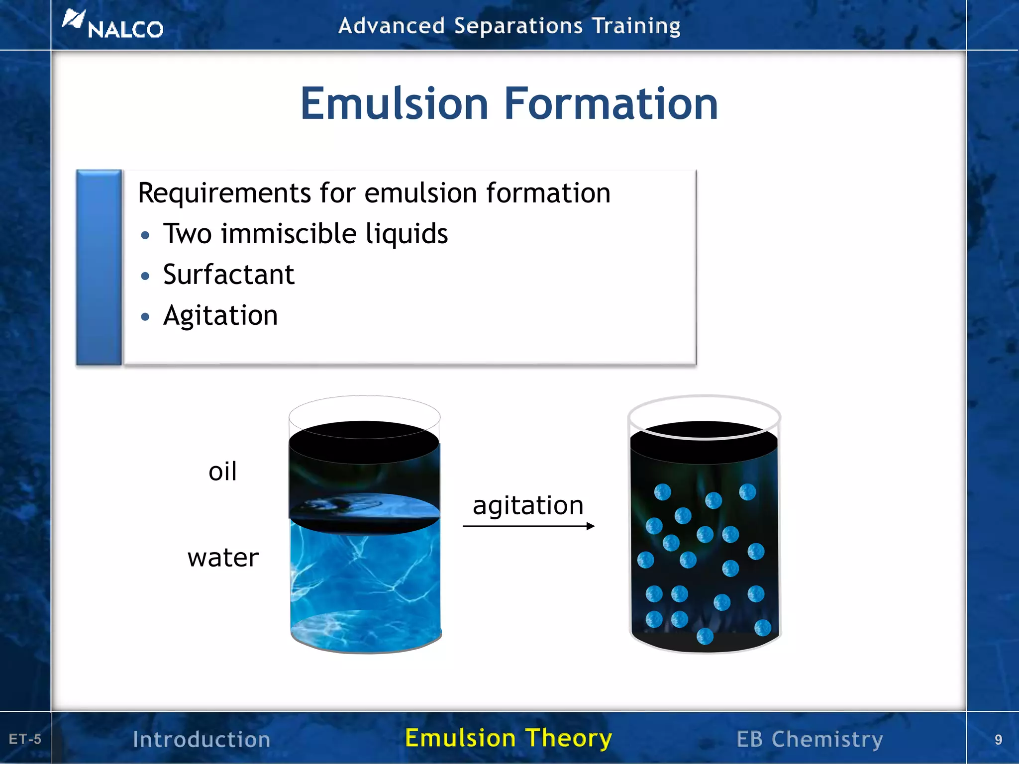 rompedores de emulsion teoria.pptx