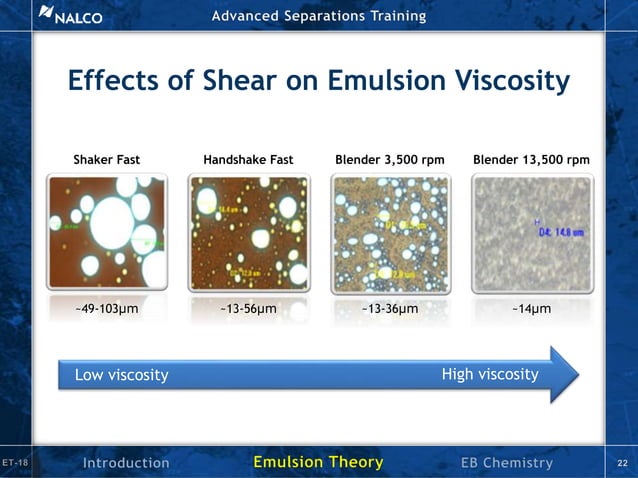 rompedores de emulsion teoria.pptx