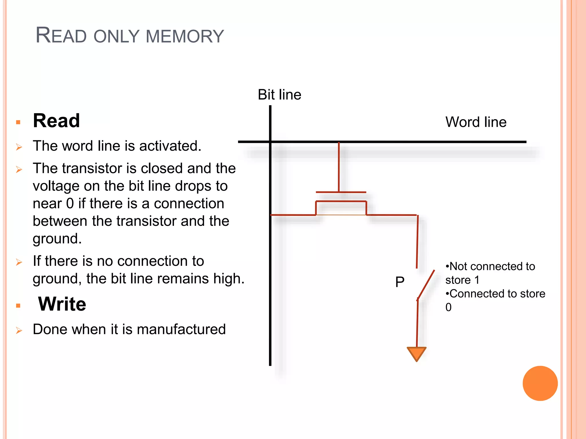 Read Only Memory | PPTX