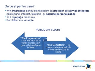 Romtelecom_bizsmscamp | PPT