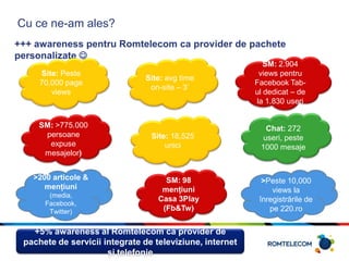 Romtelecom_bizsmscamp | PDF