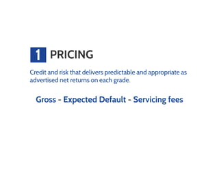 Ron suber-prosper-altfi | PDF