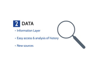 Ron suber-prosper-altfi | PDF