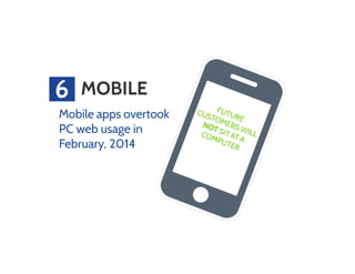 Ron suber-prosper-altfi | PDF