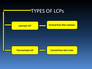 KEVLAR POLYMER BY ROHAN | PPTX