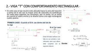 vigas t | PPTX