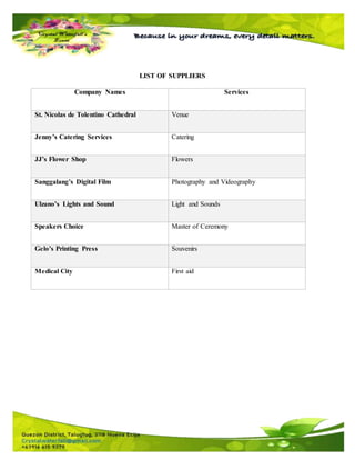 Ronald florendo nc3 evm (1) | DOCX