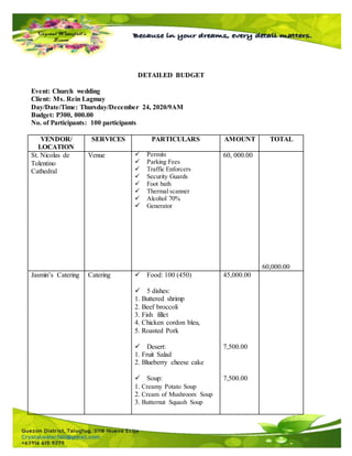 Ronald florendo nc3 evm (1) | DOCX