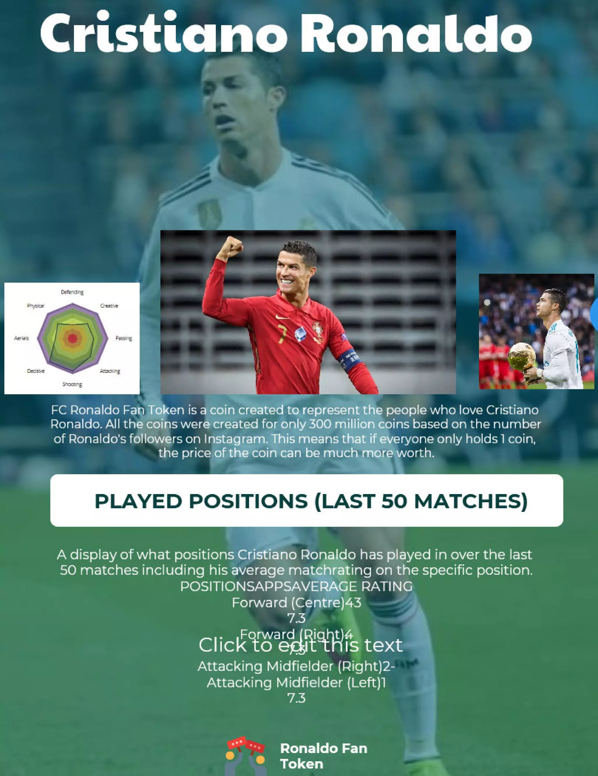 christian ronaldo fan token | PDF