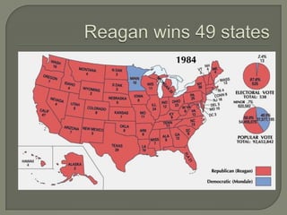 Ronald Reagan | PPT
