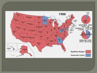 Ronald Reagan | PPTX