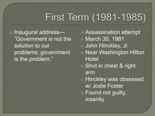 Ronald Reagan Timeline