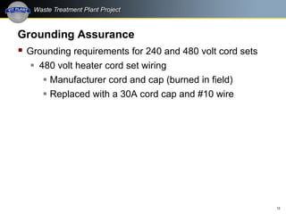 Electrical Lessons learned | PDF