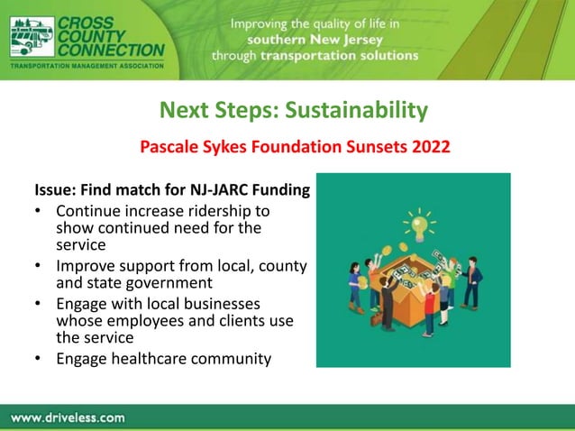 NJ Future Redevelopment Forum 2020 - Urkowitz | PPT