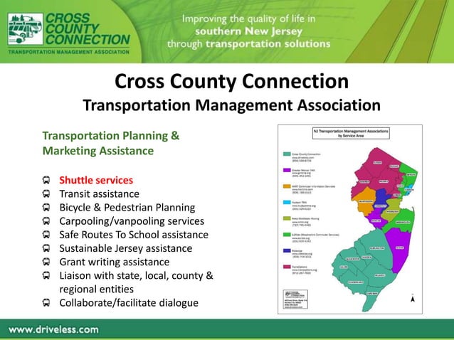 NJ Future Redevelopment Forum 2020 - Urkowitz | PPT