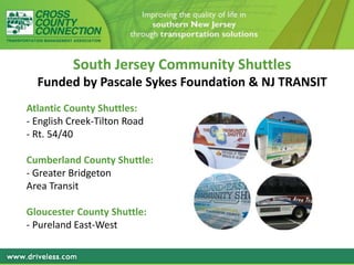 NJ Future Redevelopment Forum 2020 - Urkowitz | PPT