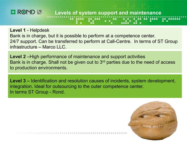Competency center set up. Theory and Practice | PPT