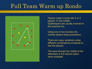 Rondos 141114024833-conversion-gate02 | PPT