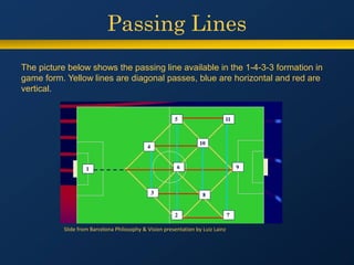 Rondos 141114024833-conversion-gate02 | PPT