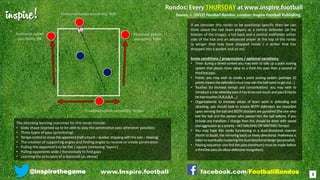 Rondos - Up Back Through | PDF