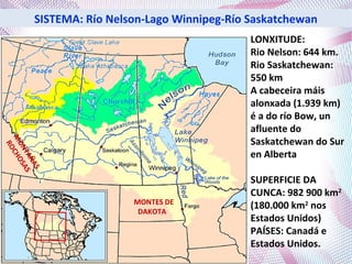 Río Nelson | PPT
