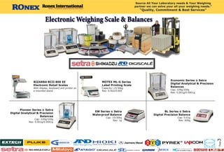 Ronexbd 2018 annual product catalog | PDF | Manufacturing Industry ...