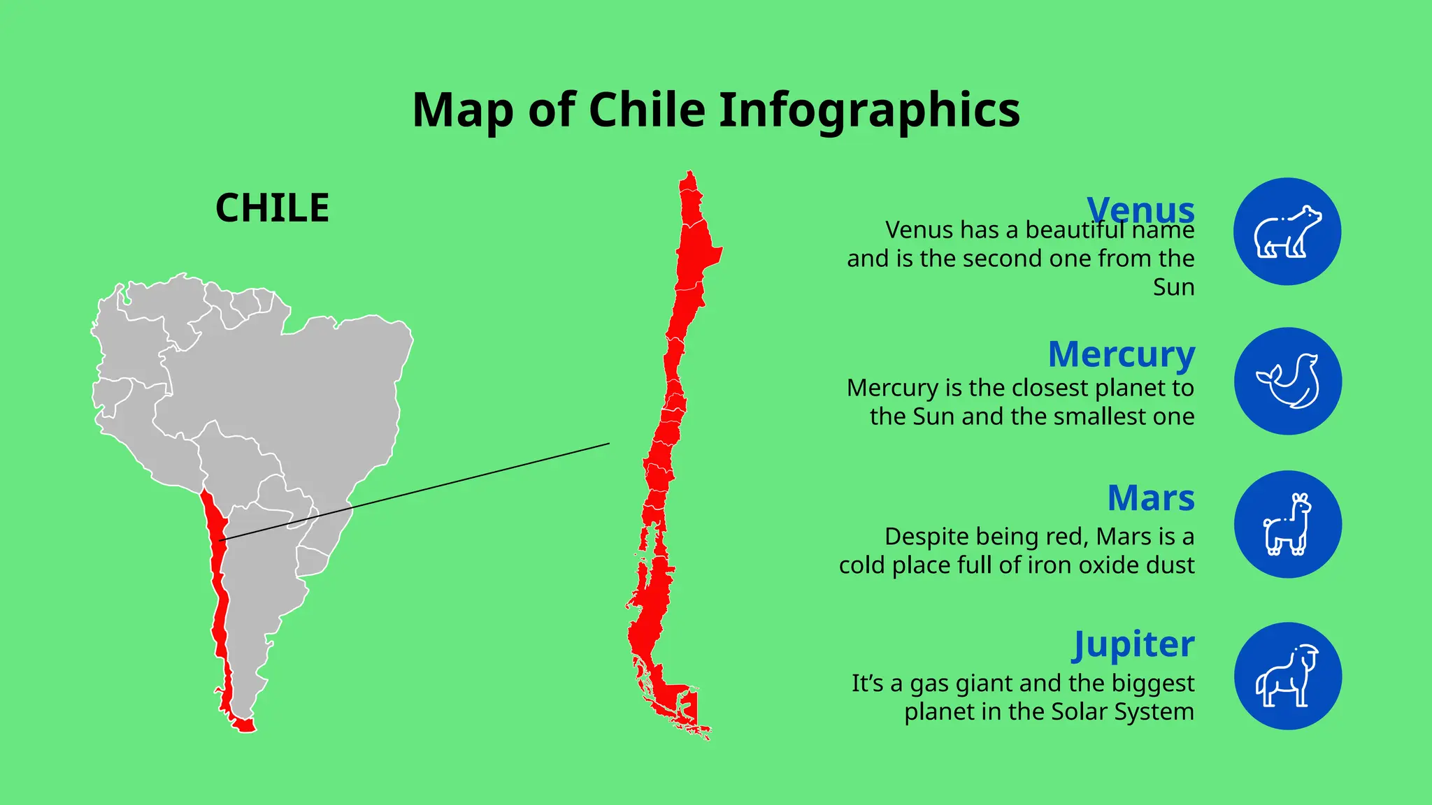 Power point de la flora y fauna de Chile | PPTX