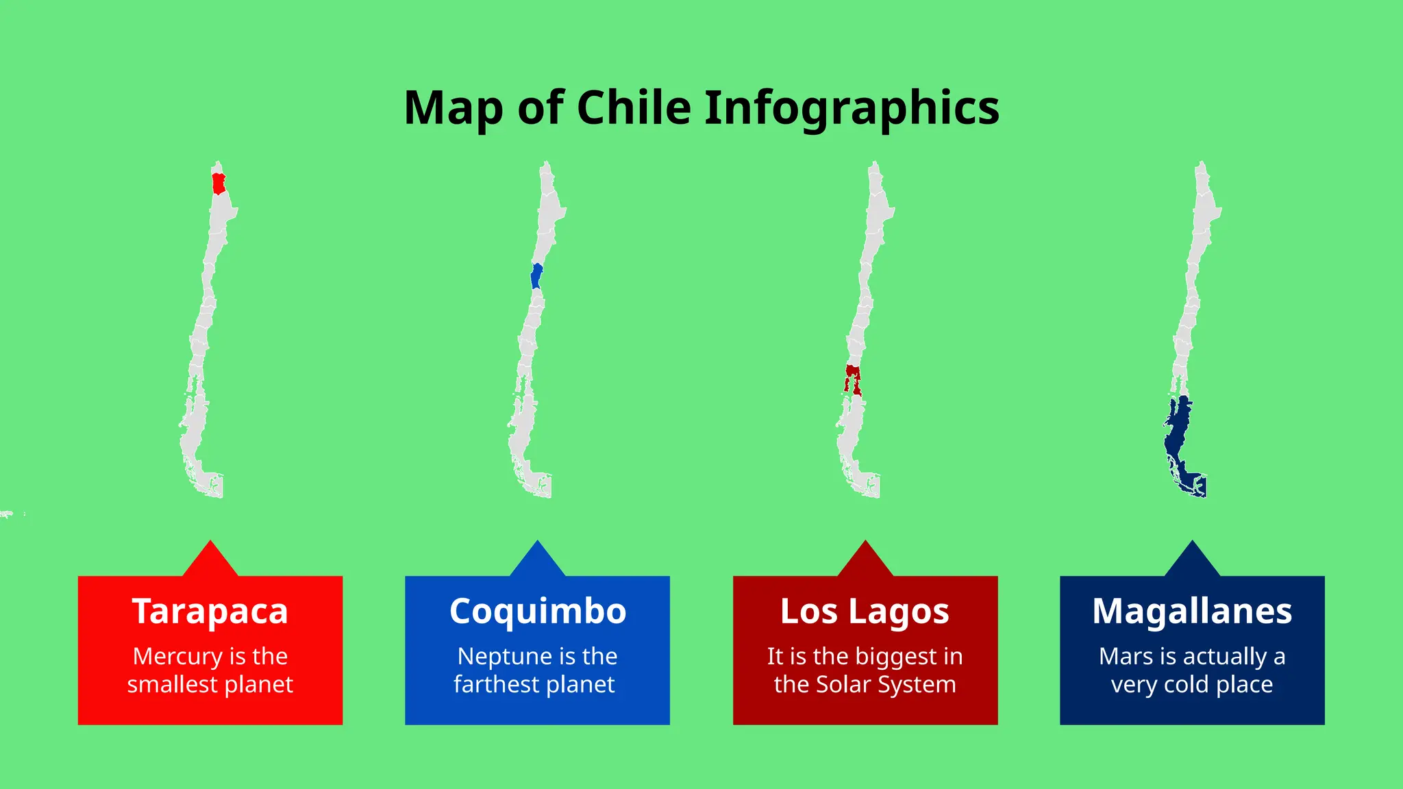 Power point de la flora y fauna de Chile | PPTX