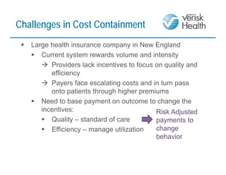 Provider Payment Reforms | PDF