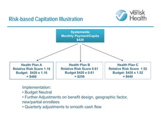 World Health Congress 2009 Europe Market Insight | PDF