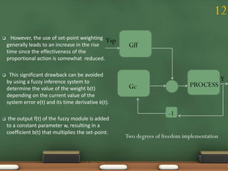 Pid controller tuning using fuzzy logic | PPTX