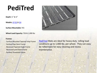 Ronick Matting Systems - pedimat, peditred, pedigrid, gridline g6 | PPT