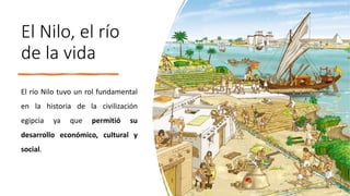 Mapa Del Rio Nilo Del Antiguo Egipto