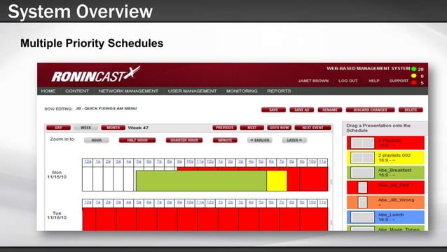 Ronin cast overview 3-21-2013 | PPTX | Operating Systems | Computer ...