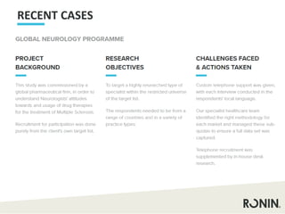 RONIN International Overview 2018 | PDF