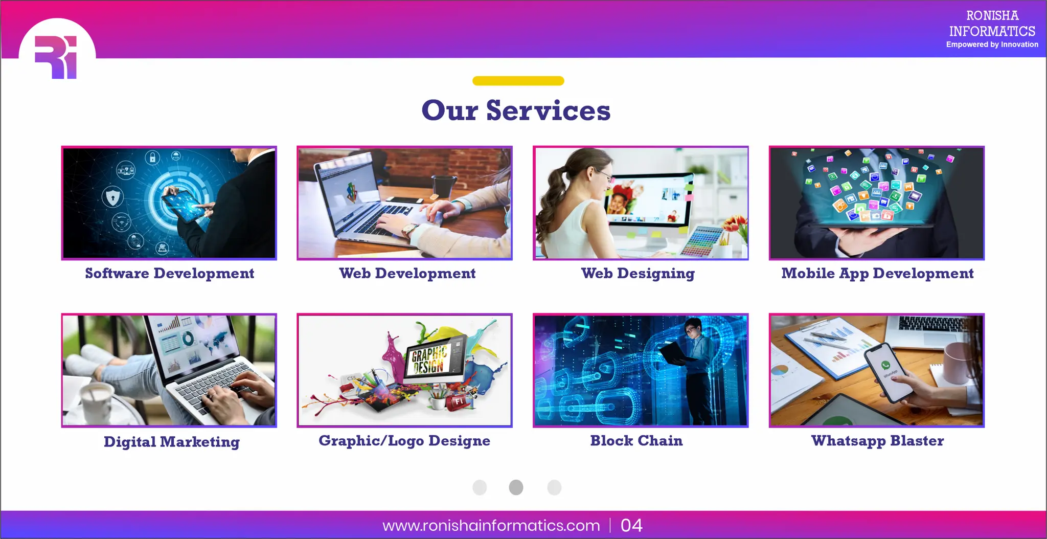 Ronisha Informatics Private Limited Catalogue | PDF | Databases ...