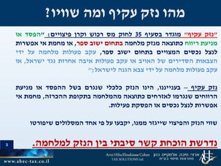 ronit bar.pdf