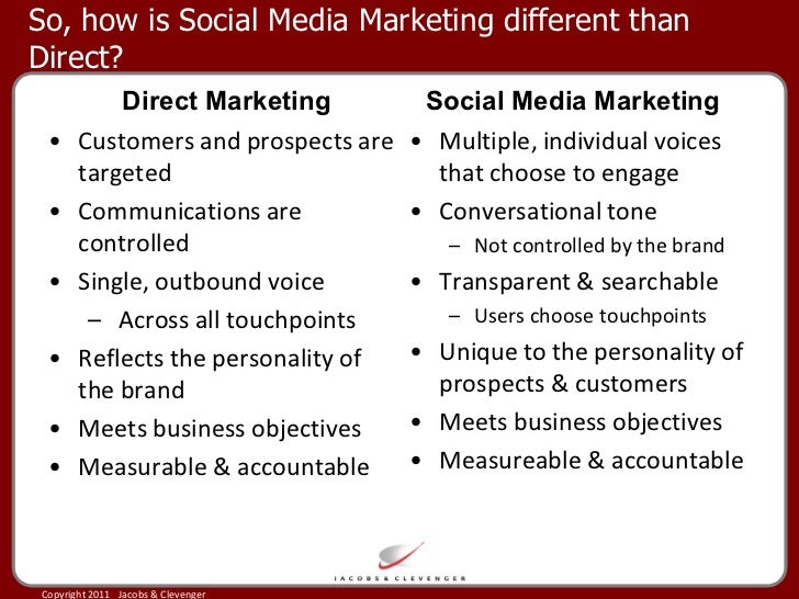 Ron j.is social media the new direct marketing - 3 march 2011 -- fin…