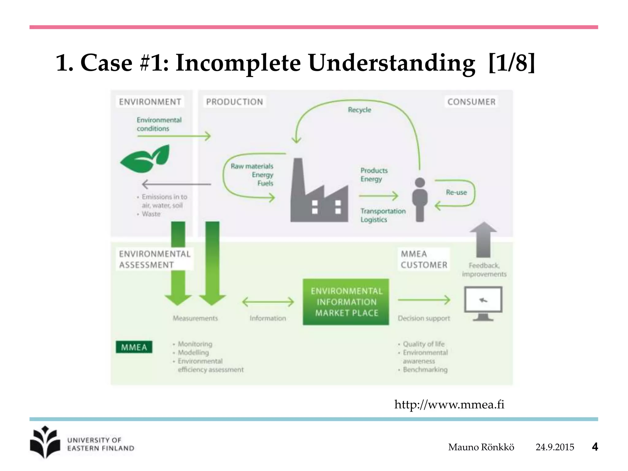 Quality Control and Measurement Uncertainty | PDF
