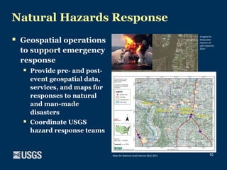 National Geospatial Program Presentation - IMIA Asia Pacific Conference ...