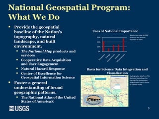 National Geospatial Program Presentation - IMIA Asia Pacific Conference ...