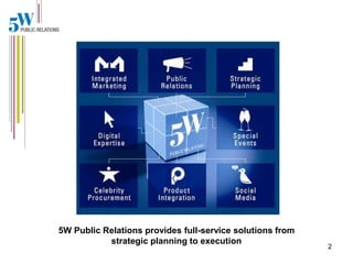 Ronn Torossian 5WPR on Public Relations | PPT