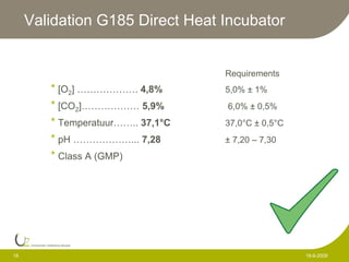 Ronny Janssens Validation G 185 Incubator | PPT