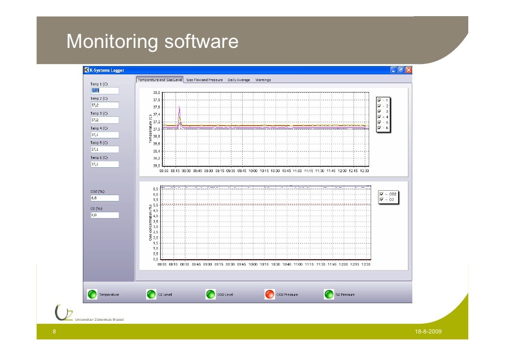 Ronny Janssens Validation G 185 Incubator