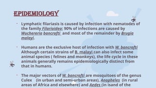 FILARIASIS PPT.................................. | PPTX